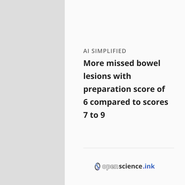 More missed bowel lesions with preparation score of 6 compared to ...