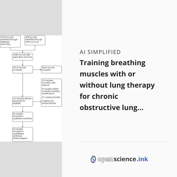 Training breathing muscles with or without lung therapy for chronic ...