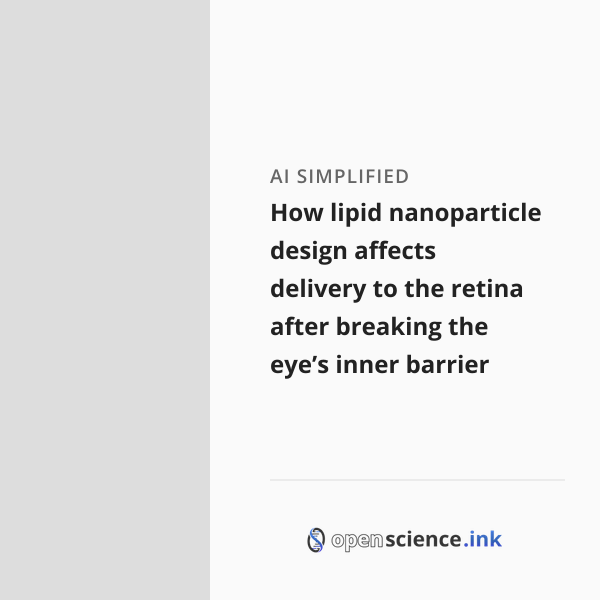 How lipid nanoparticle design affects delivery to the retina after ...