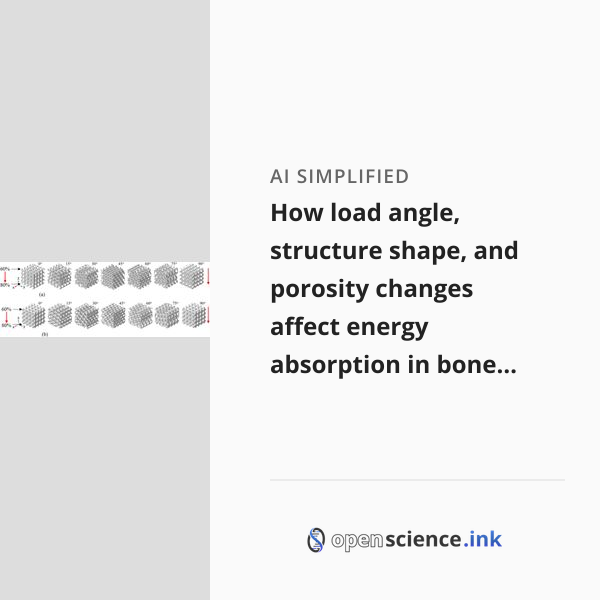 How load angle, structure shape, and porosity changes affect energy ...