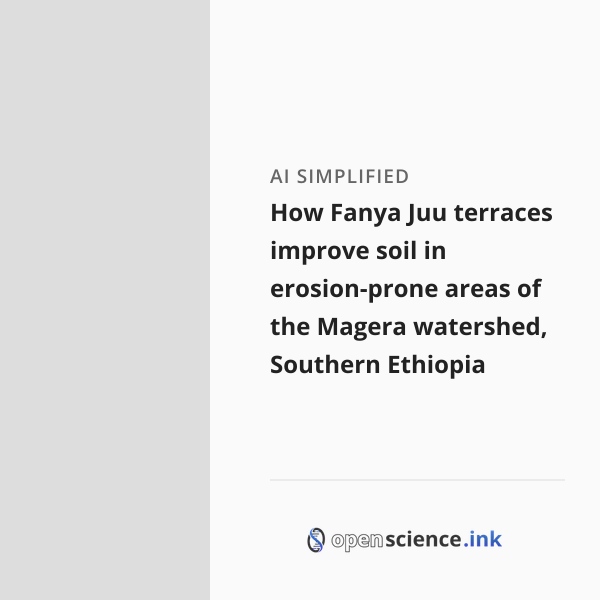 How Fanya Juu terraces improve soil in erosion-prone areas of the ...